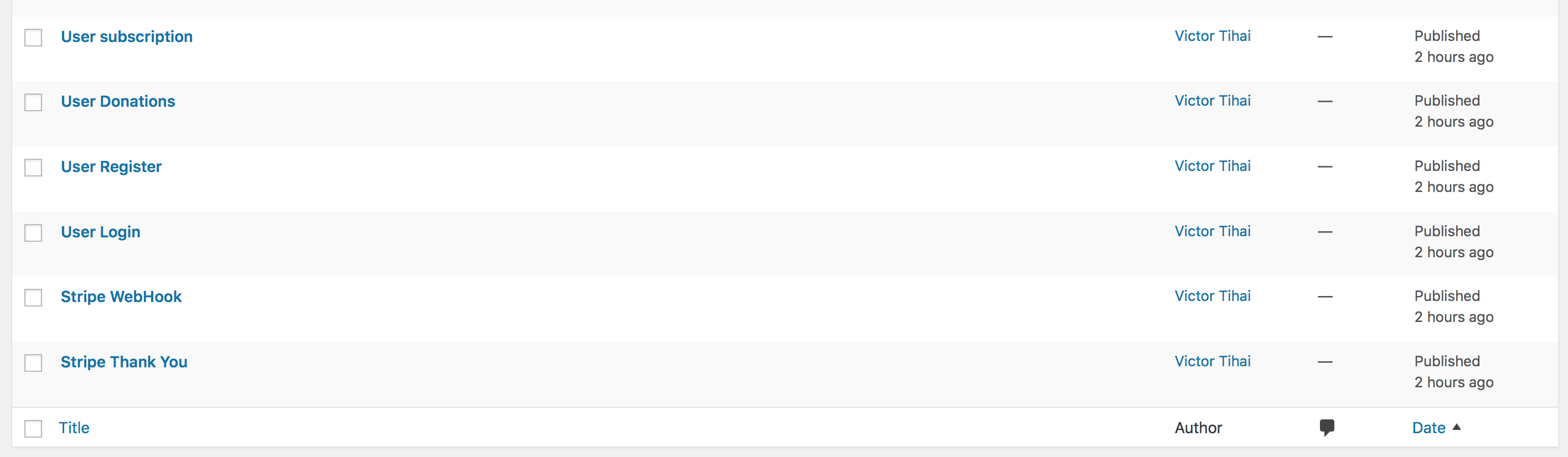 User Pages - WPlook Documentation