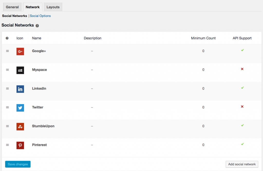 10 Best Free Social Sharing Plugins for WordPress in 2025 - WPlook Themes