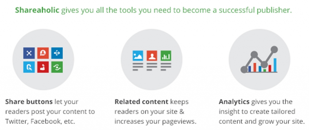 10 Best Free Social Sharing Plugins for WordPress in 2025 - WPlook Themes